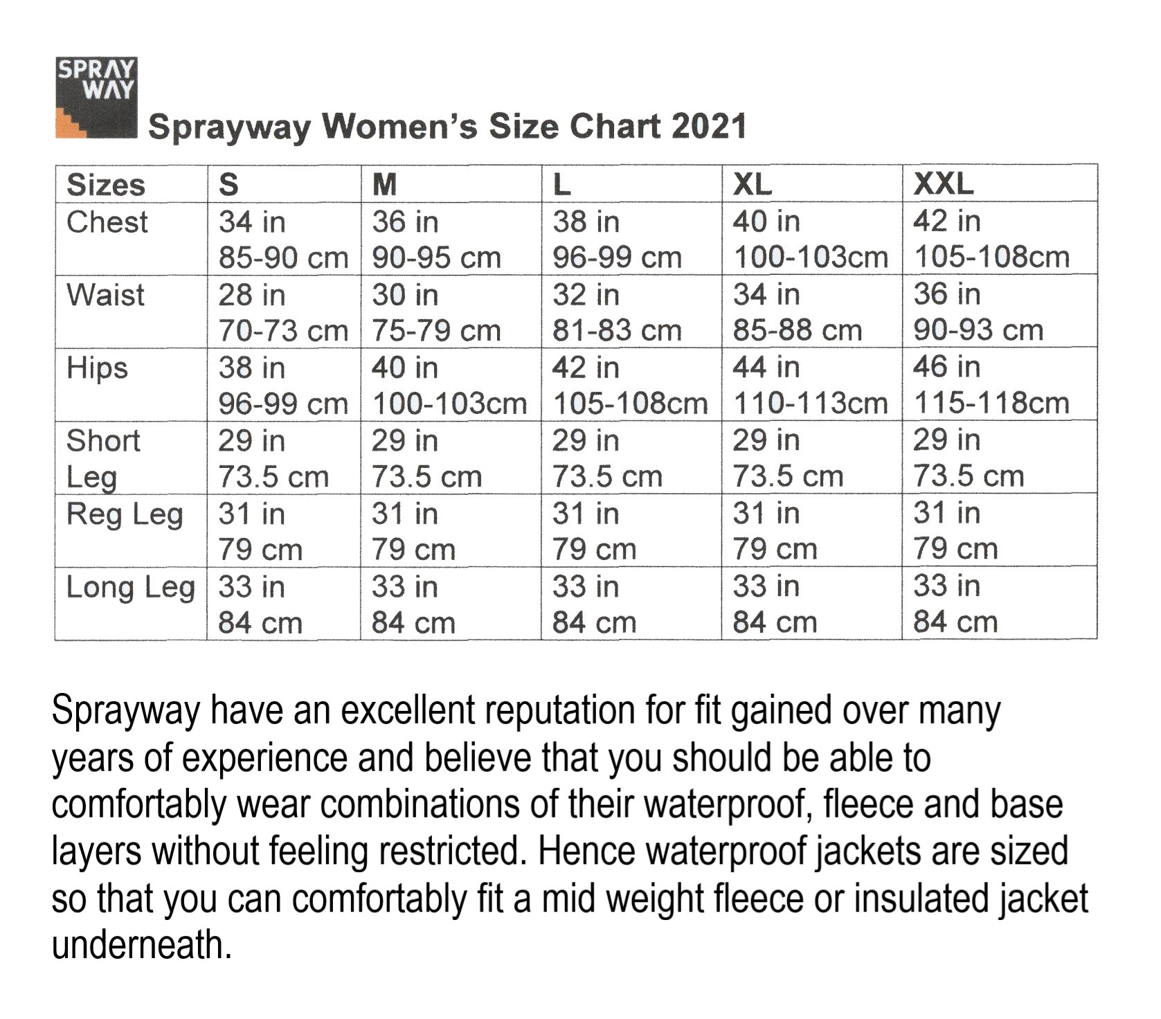 Sprayway Women's Size Chart 2021